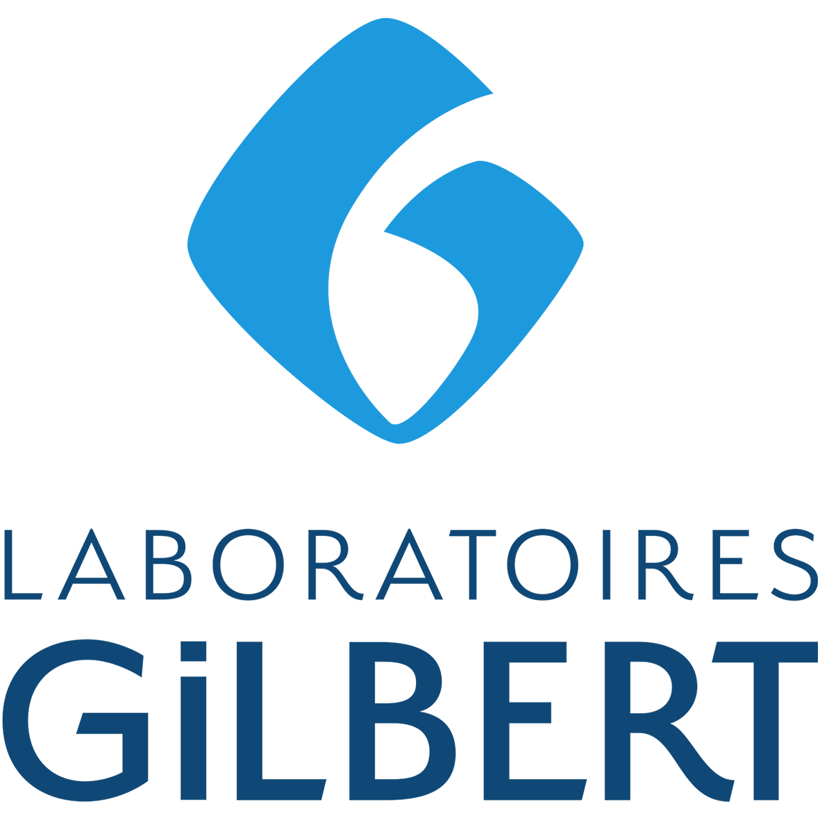 IBBC member AA Global Trading expands its range of products in Iraq - IBBC